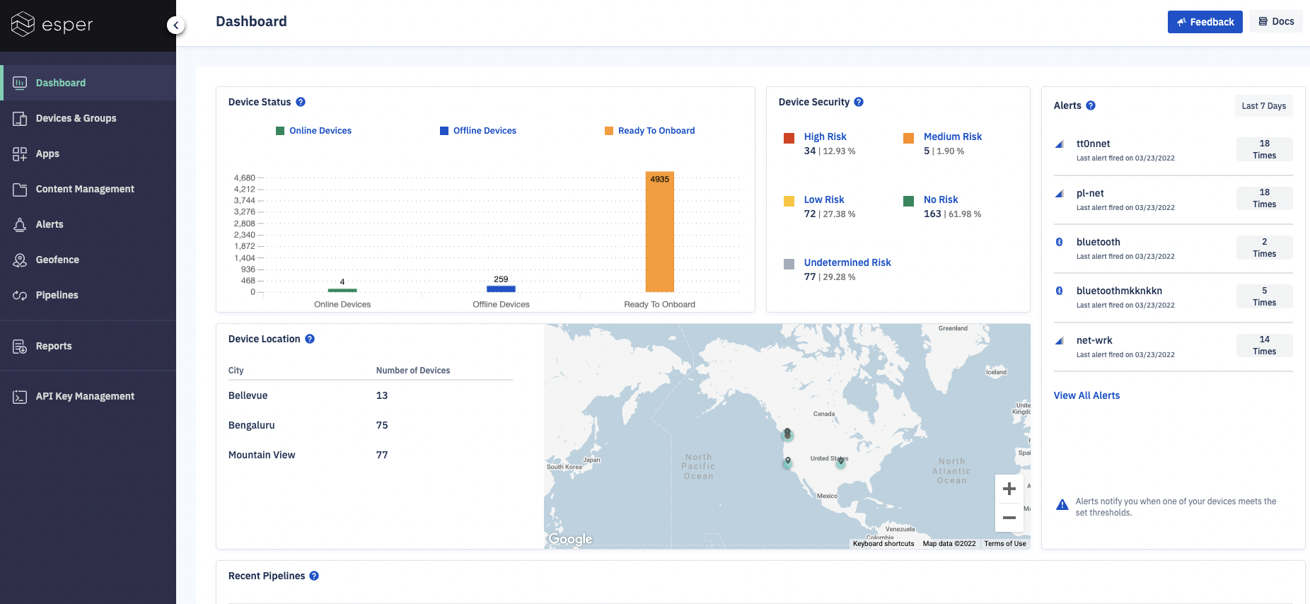 Introduction to the Dashboard – Esper Help