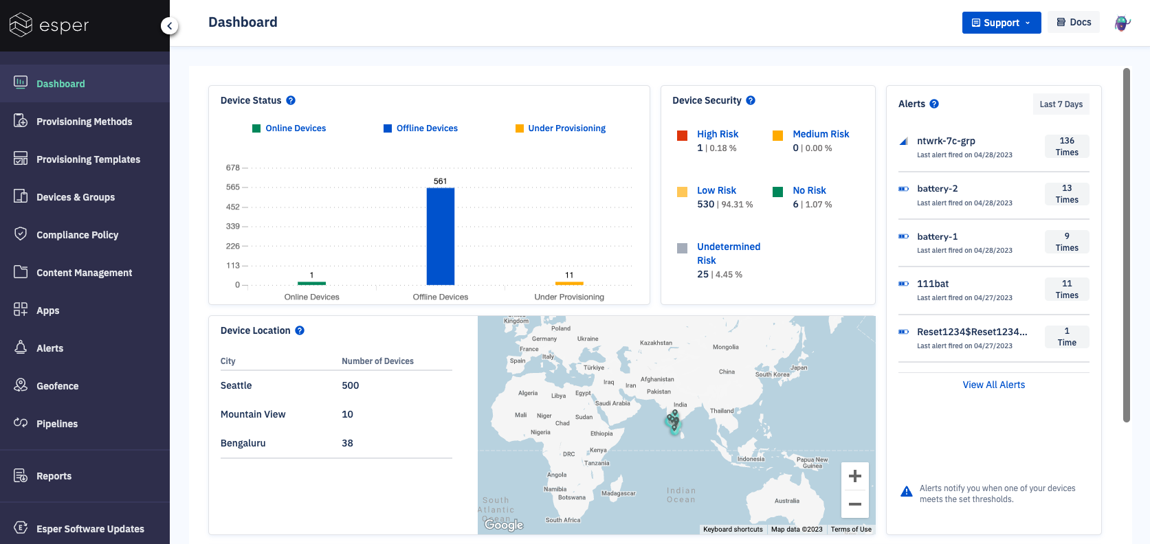 Introduction to the Dashboard – Esper Help