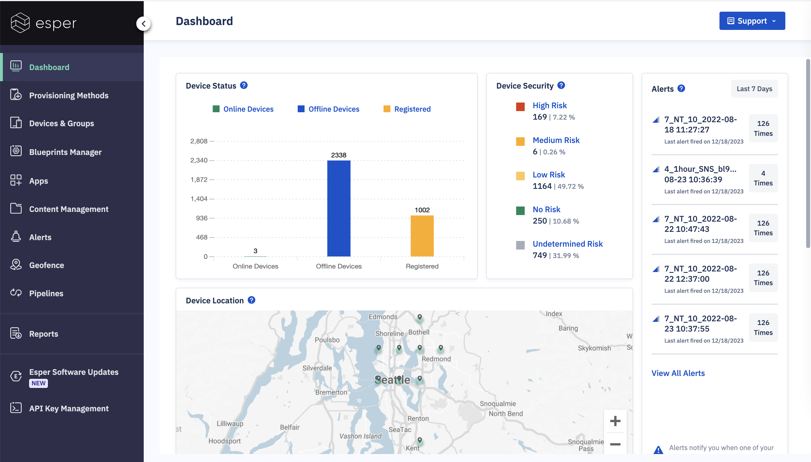 Introduction to the Dashboard – Esper Help