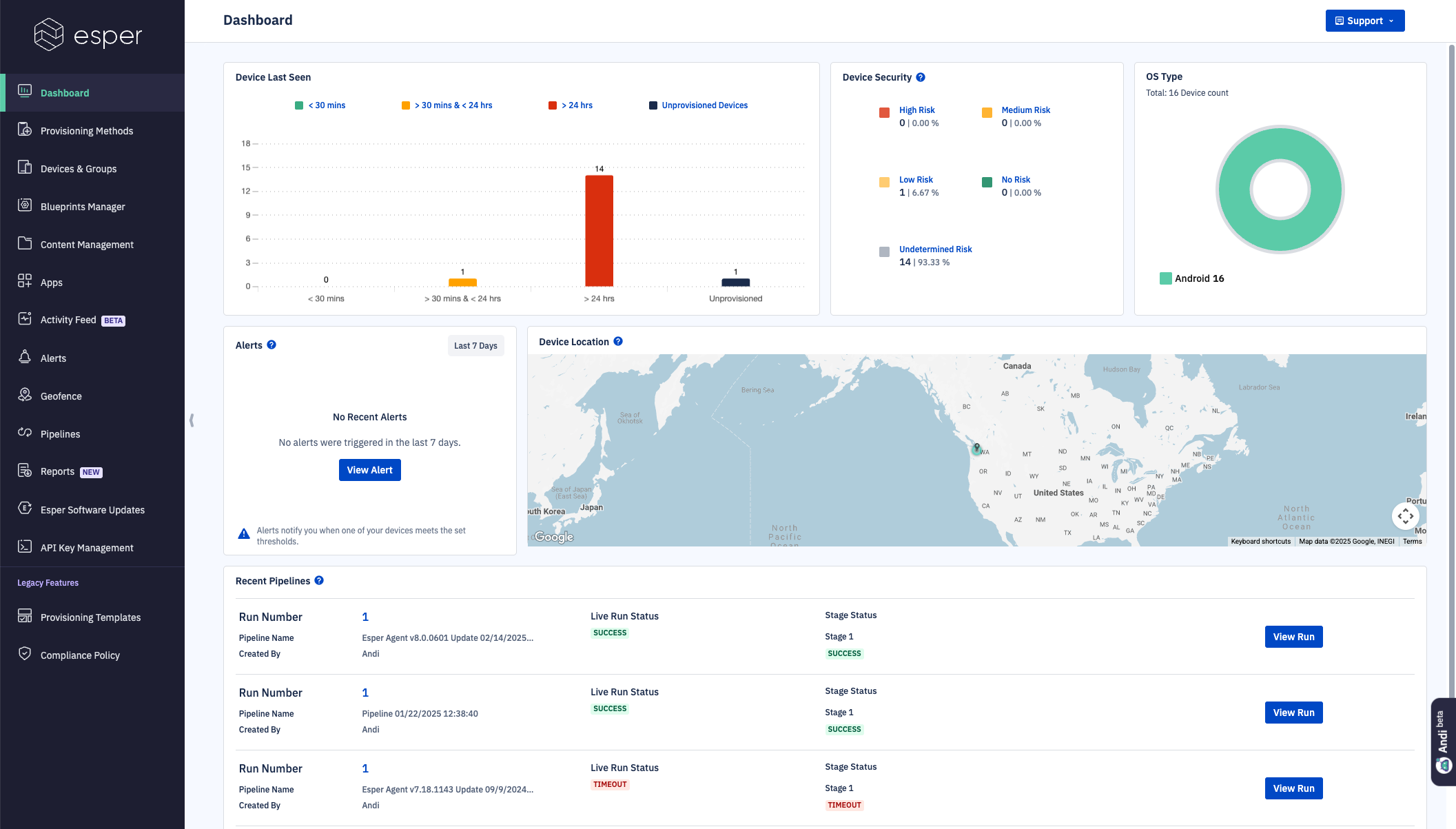 Introduction to the Dashboard – Esper Help